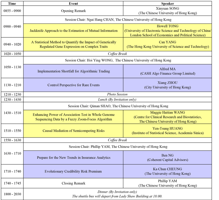 Symposium on Statistics and Risk Management Science: Data Analytics